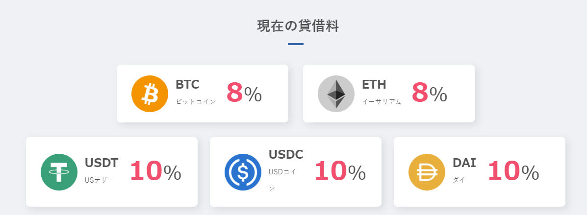 GMOコインでビットコイン(BTC)を日本円に換金する3つの方法 | かそつーポイ活