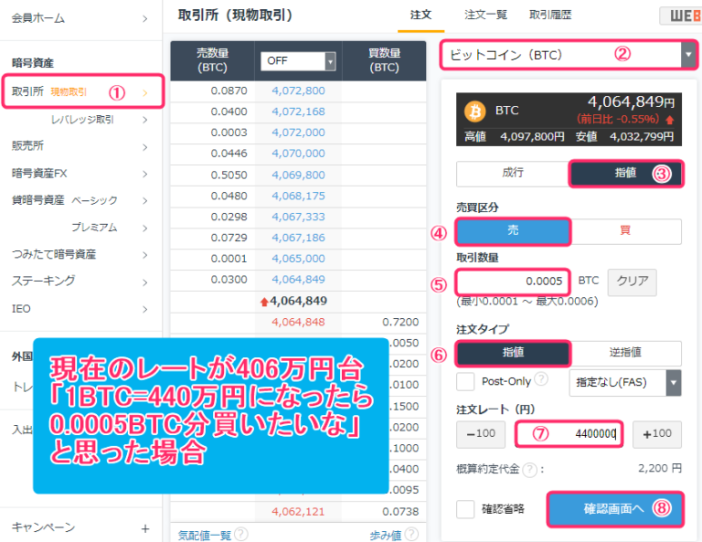 GMOコインでビットコイン(BTC)を日本円に換金する3つの方法 | かそつーポイ活